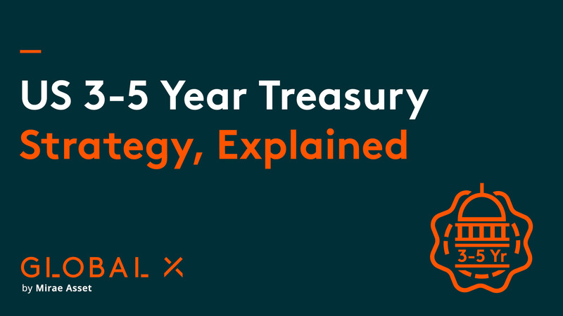 The US 3-5 Year Treasury Strategy, Explained - Global X ETFs Hong Kong